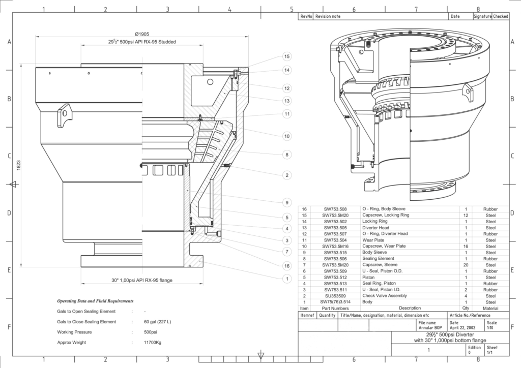 Diverter – RN-Petroleum